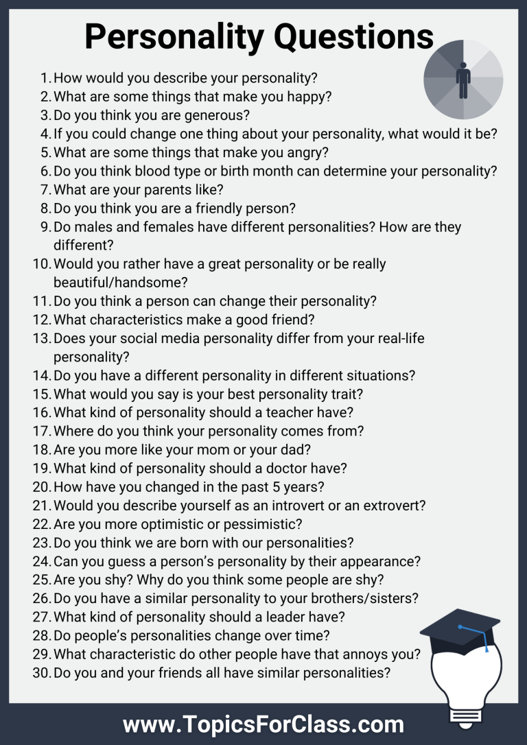 30 Intriguing Personality Questions To Start A Conversation (With Free ...