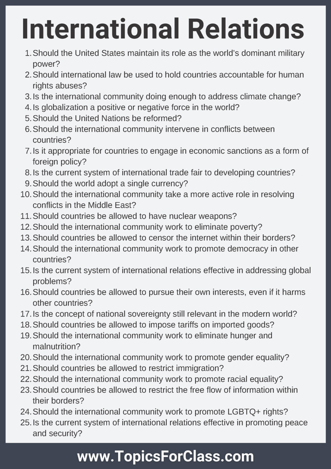25 Debate Topics About International Relations - TopicsForClass