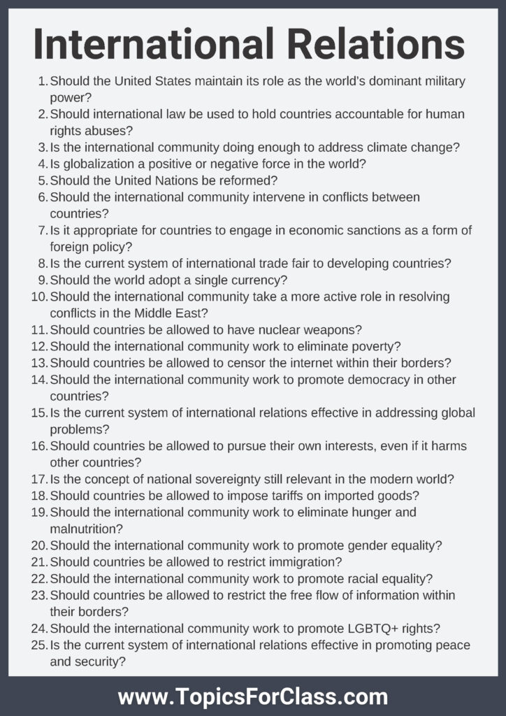25 Debate Topics About International Relations - TopicsForClass