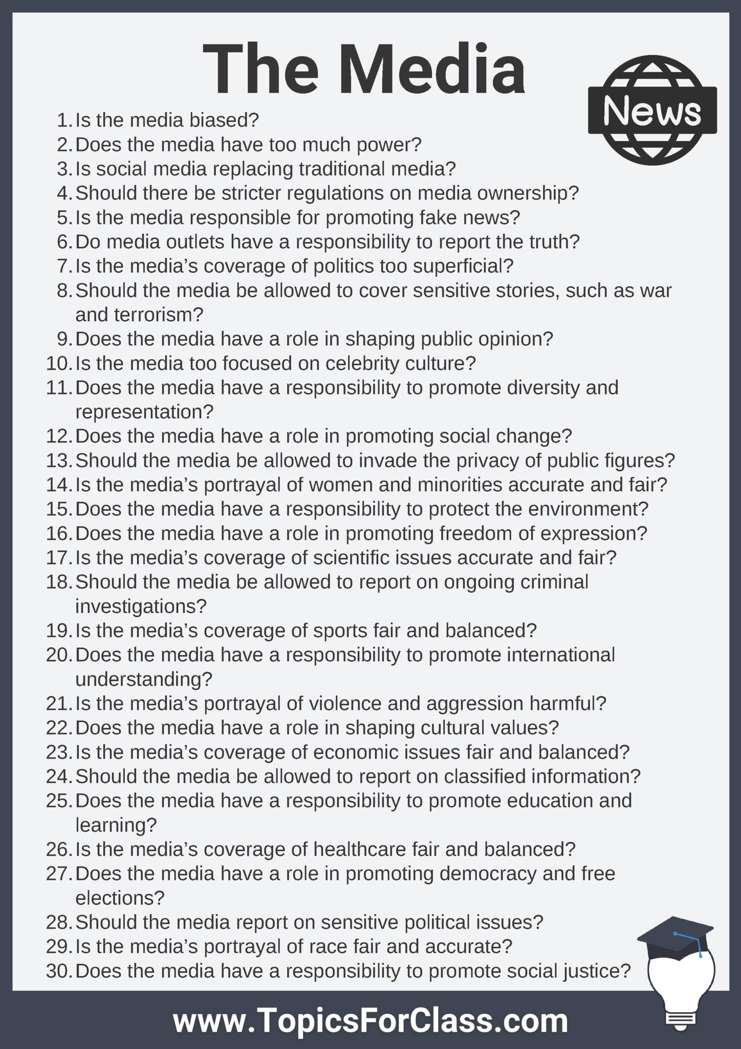 30 Debate Topics About The Media - TopicsForClass