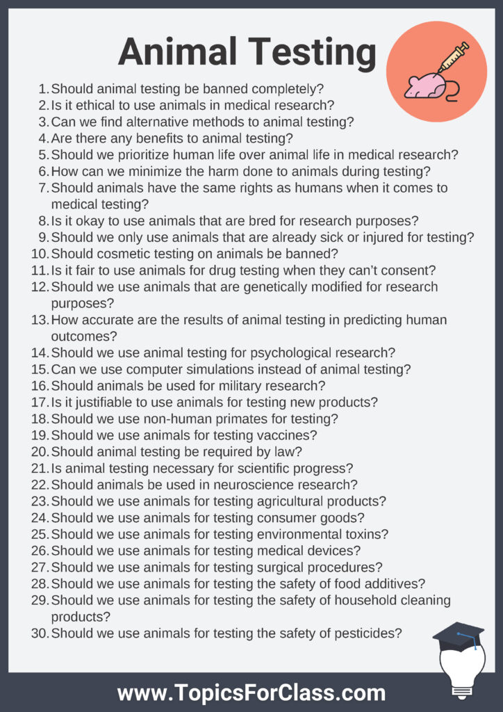 30 Thought-Provoking Debate Topics About Animal Testing - TopicsForClass